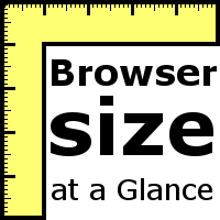 Browsersize at a Glance